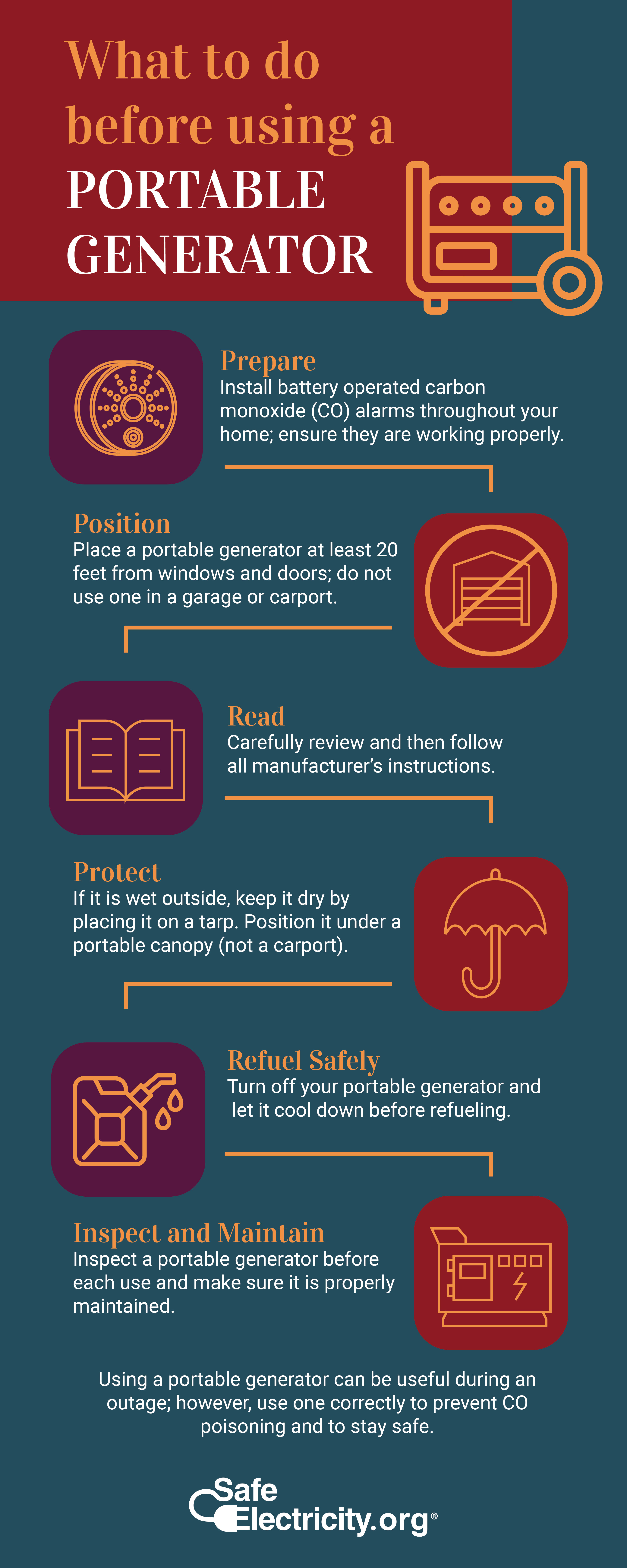 Electrical safety and generators | Jo-Carroll Energy Inc. (NFP) doing ...